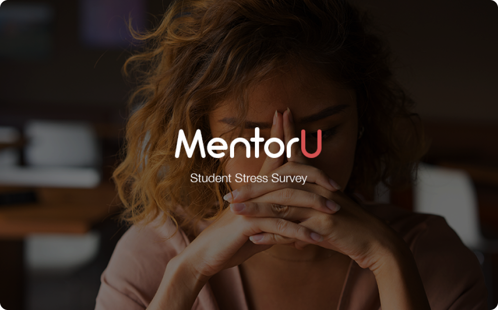 Student Stress Questionnaire Template | SurveySparrow