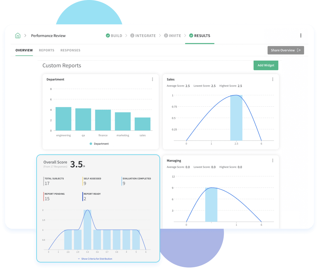 360 Feedback Software | 360 Assessment Tool | SurveySparrow