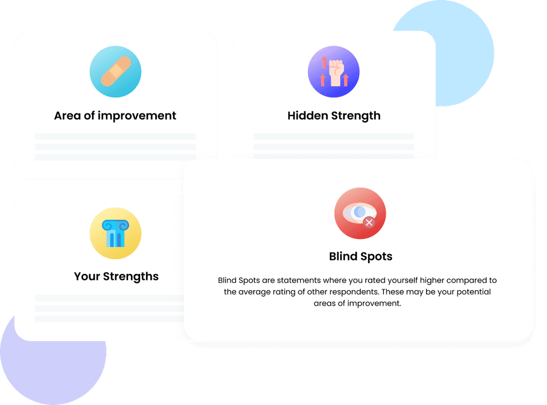 360 Feedback Software | 360 Assessment Tool | SurveySparrow