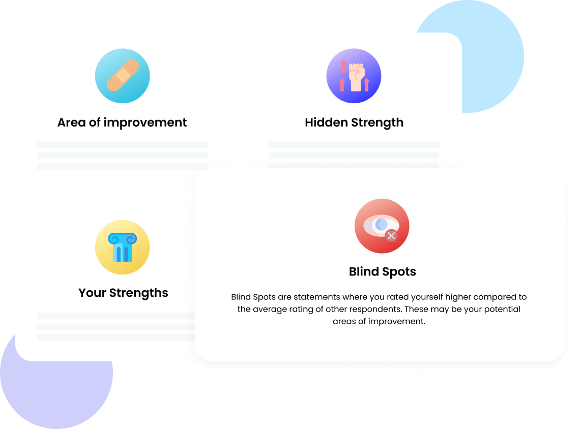 360 Feedback Software | 360 Assessment Tool | SurveySparrow