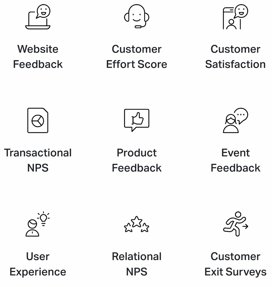 Customer Experience | Customer Pulse Surveys | SurveySparrow