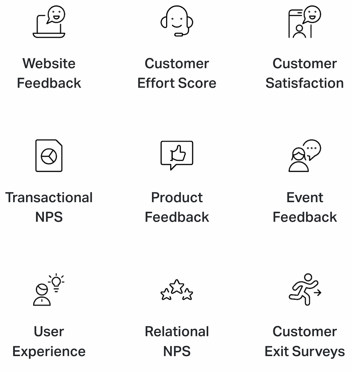 Customer Experience | Customer Pulse Surveys | SurveySparrow