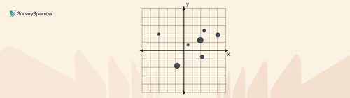 Poll vs Survey: Understand the Difference and Choose The Best For You ...
