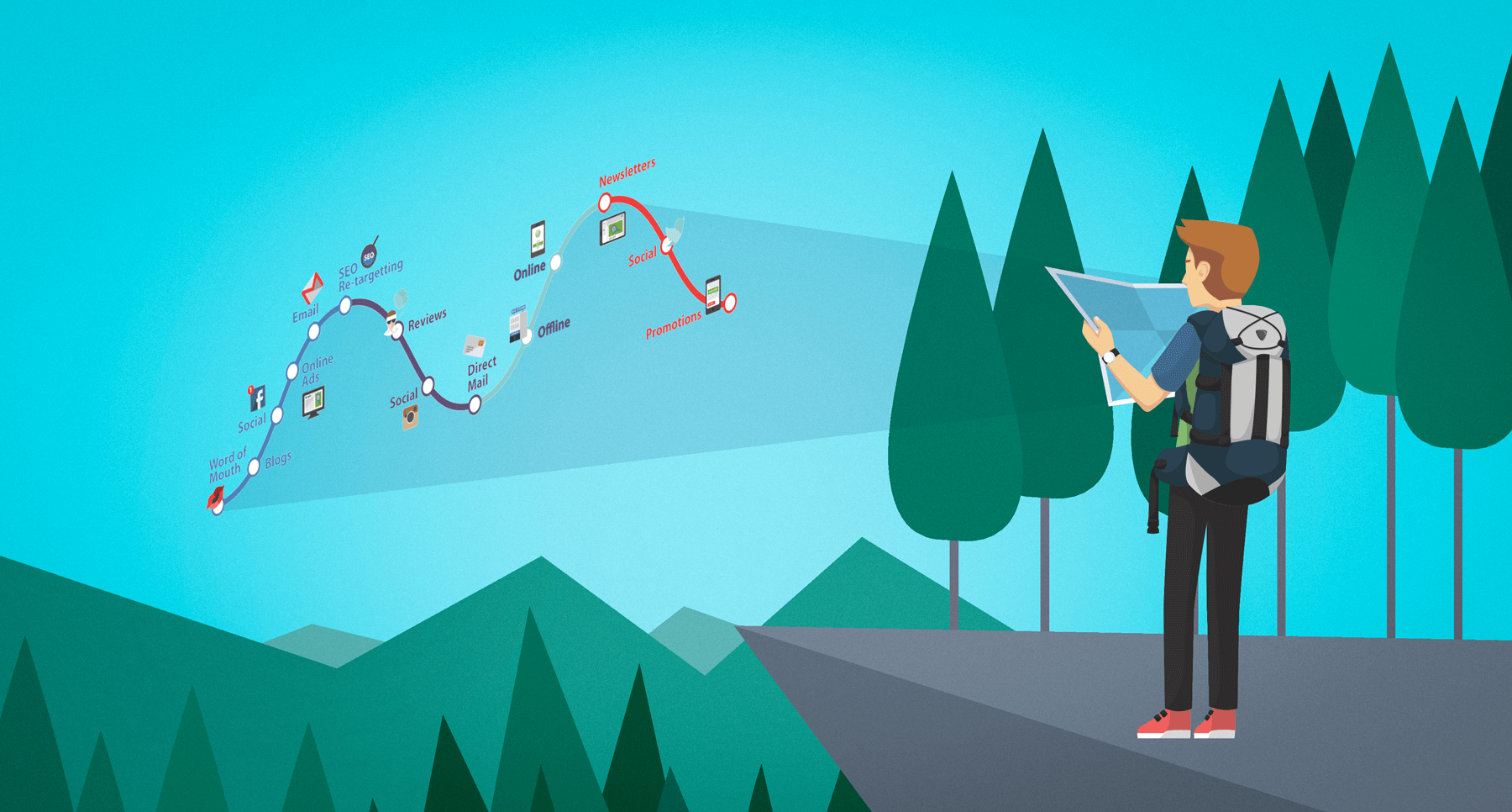 Travel Surveys: 160 Survey Questions + Free Templates