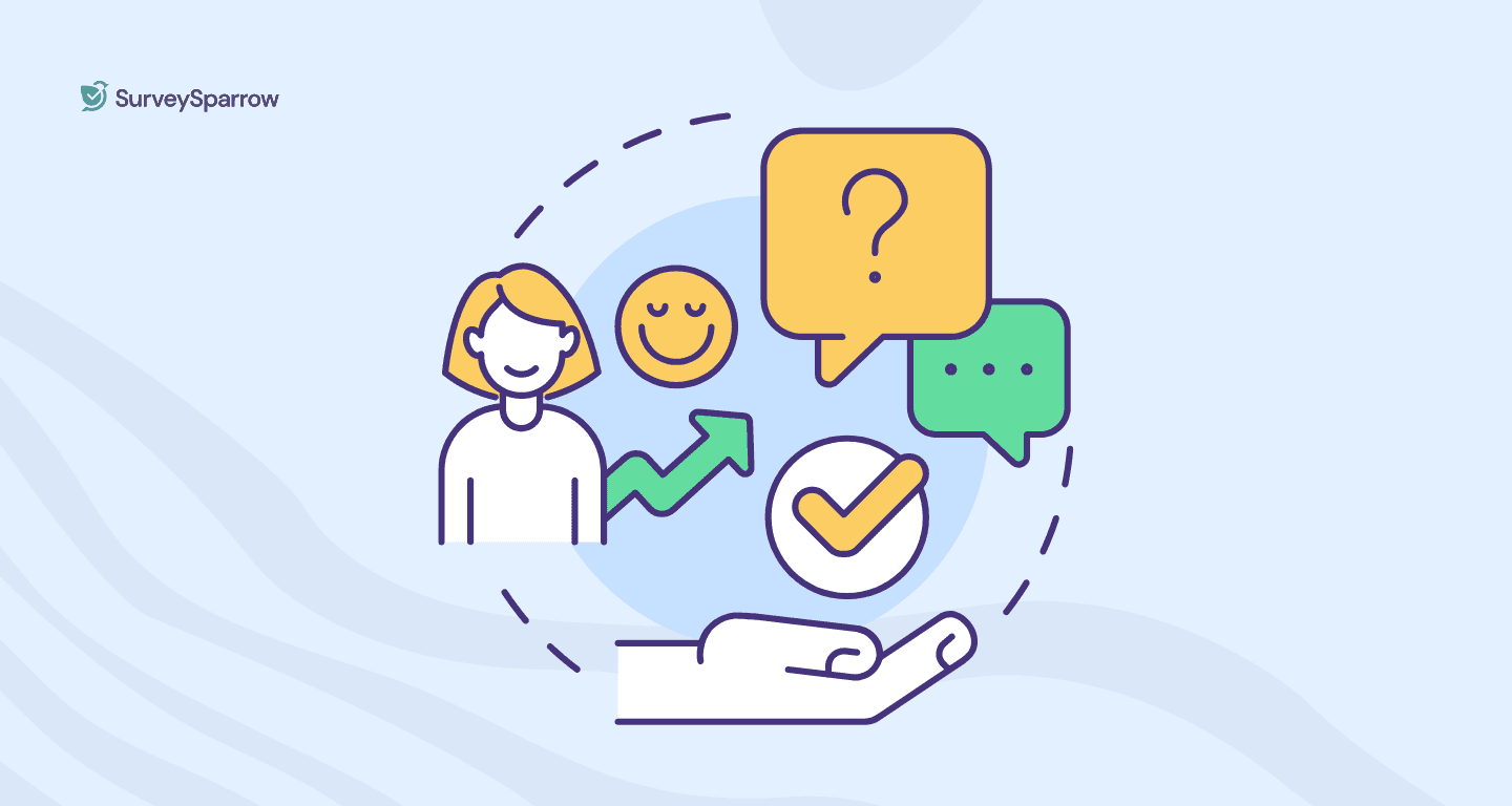 40+ Probing Questions Examples for Customer Service: Complete Guide [2025]