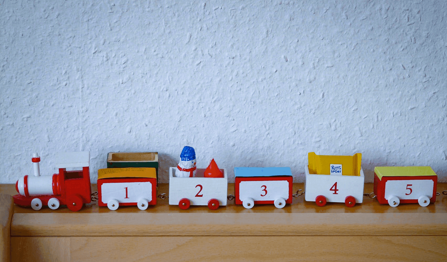 5 Good Customer Service Examples to Learn From | SurveySparrow