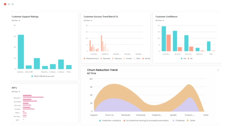 Esthetician Client Intake Form Template | SurveySparrow