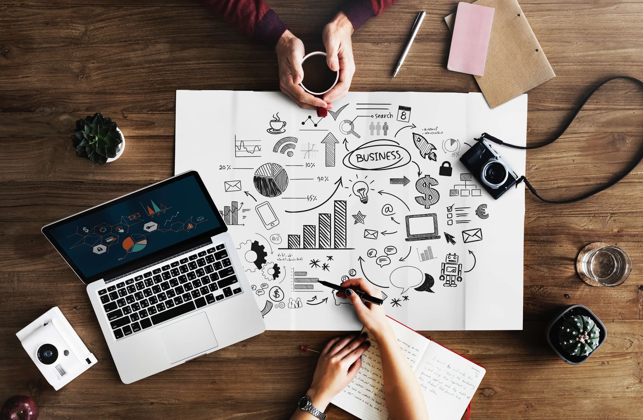 Types of Dashboards: Strategic, Operational, Analytical | SurveySparrow
