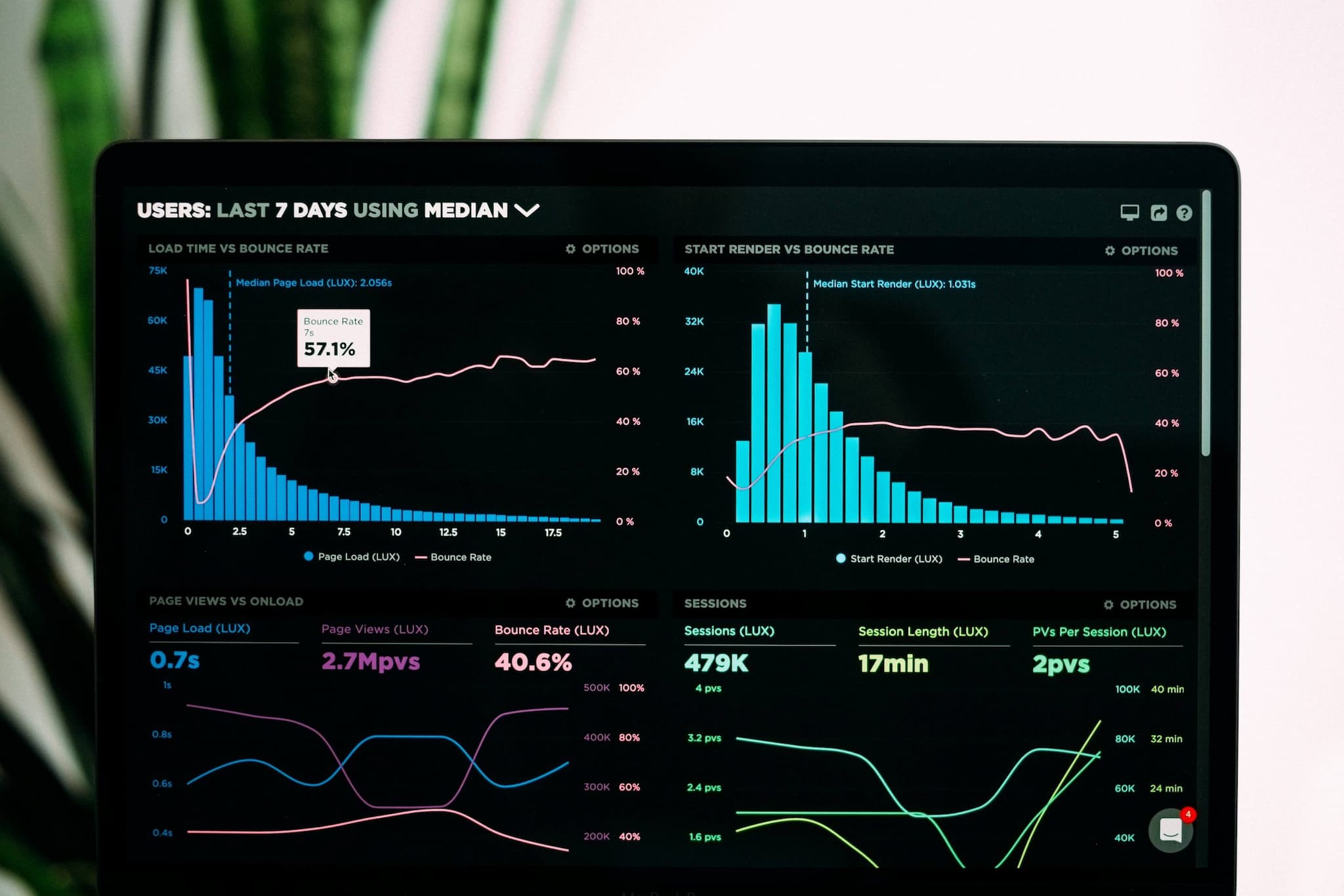 Apple NPS Score: Why It’s Consistently High in the Tech Industry (2024)