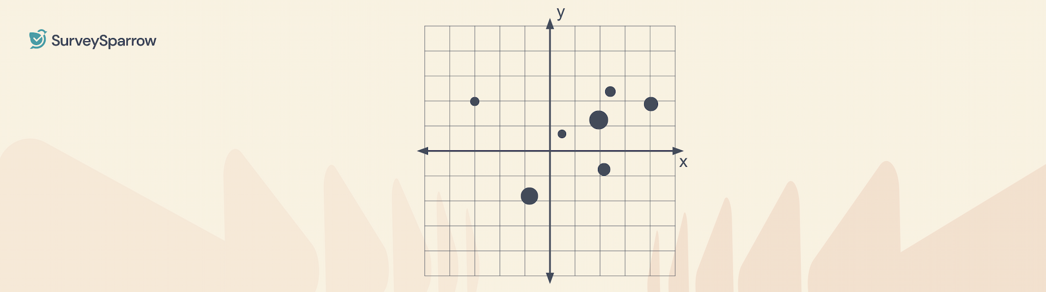 What Is Response Bias in Surveys? 9 Types and How to Avoid Them