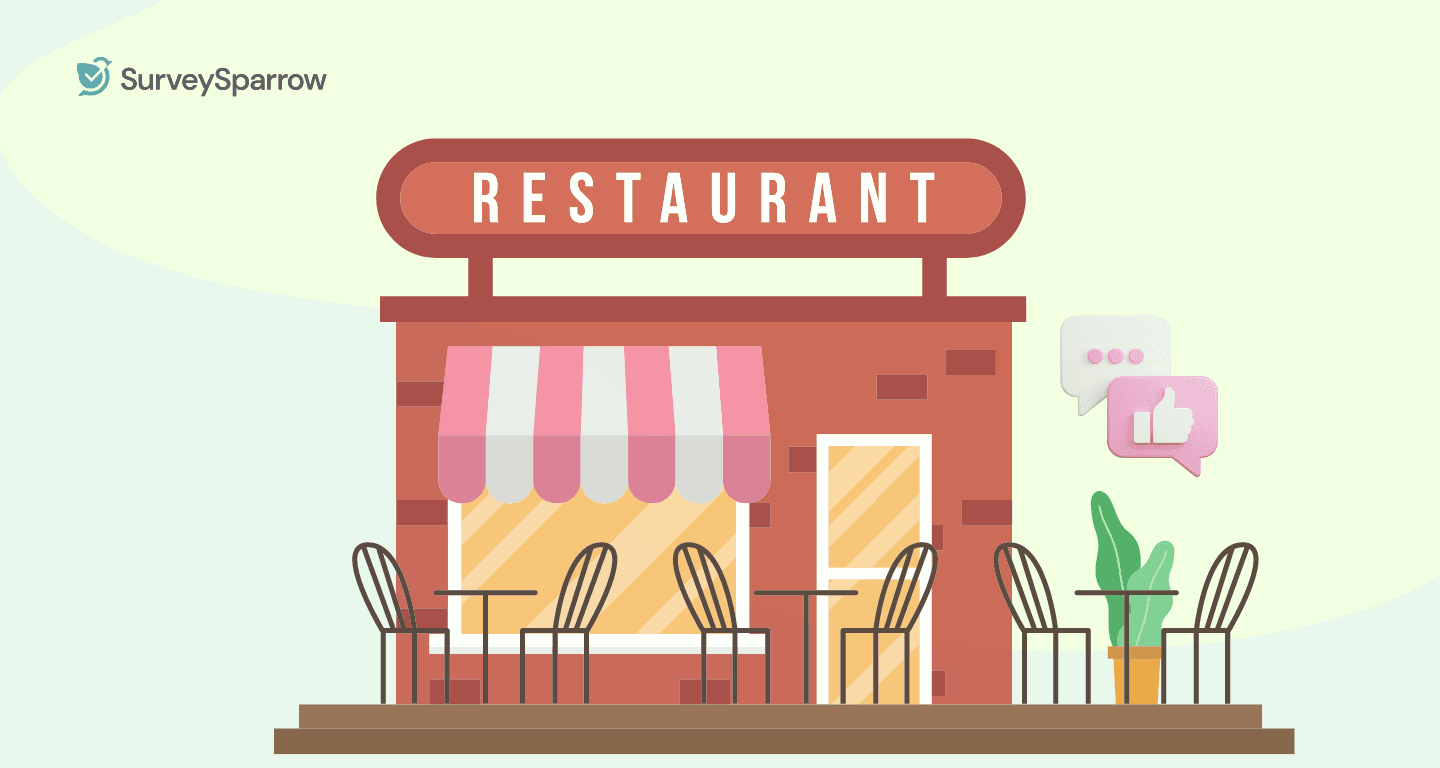 10+ Survey Introduction Examples & Templates That Gets You Responses