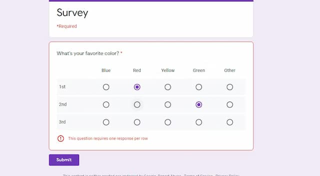 6 Employee Spotlight Examples to Inspire You - SurveySparrow