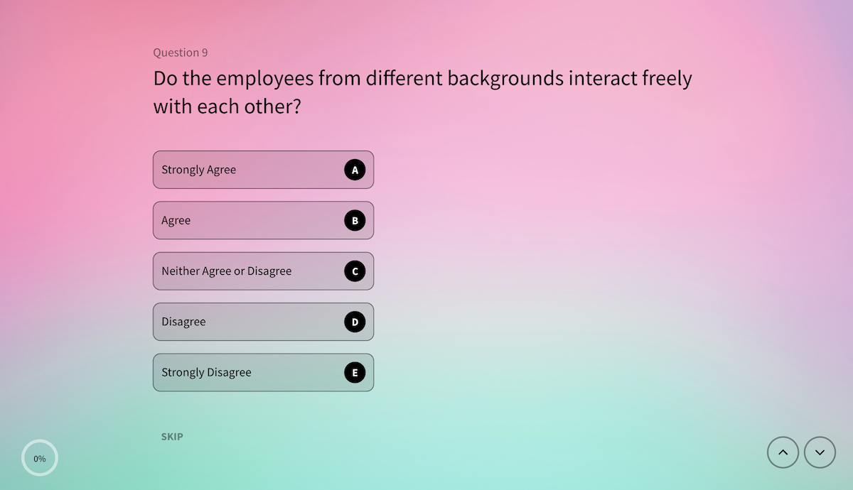 How to Define Survey Goals and Objectives: A Quick Guide