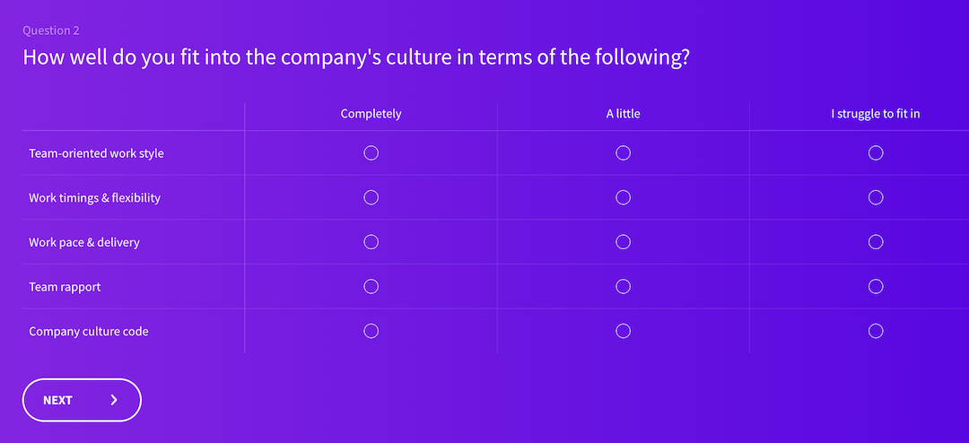 10 360 Degree Feedback Examples for Coworkers