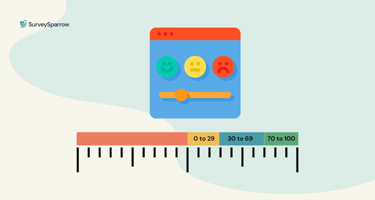 Apple NPS Score: Why It’s Consistently High in the Tech Industry (2024)