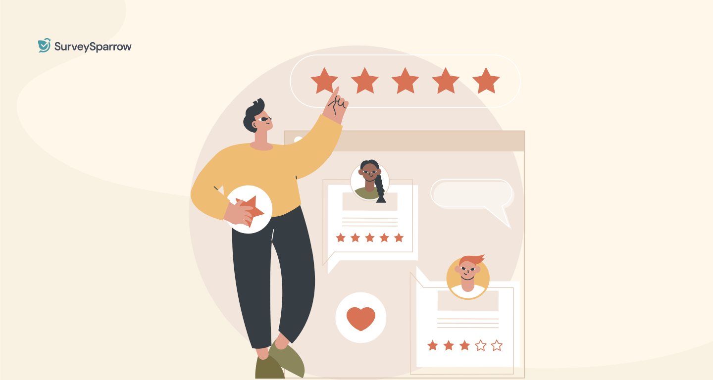 User Feedback: Definition, Importance and How to Collect it | SurveySparrow