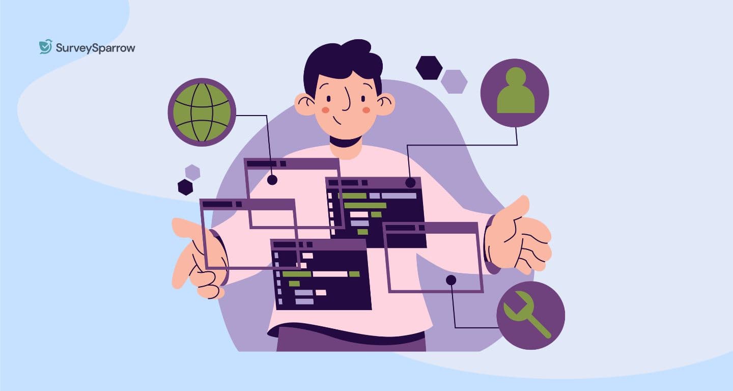 Descriptive Research 101: Definition, Methods and Examples | SurveySparrow