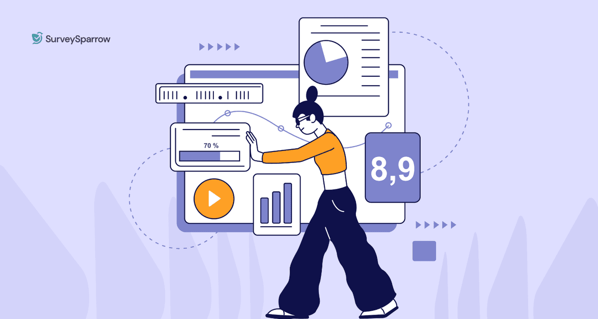 Gamified Surveys: Everything You Need To Know | SurveySparrow