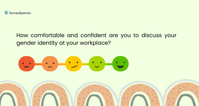 How to Ask Gender Questions in Surveys: Best Practices & Examples ...