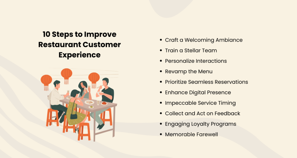 How to Craft A Personalized Restaurant Customer Experience How to Craft A Personalized Restaurant Customer Experience