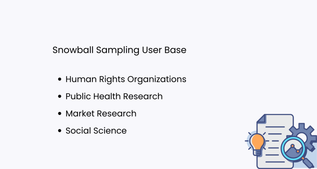 Snowball Sampling: Techniques, Applications, Examples | SurveySparrow Snowball Sampling: Techniques, Applications, Examples | SurveySparrow