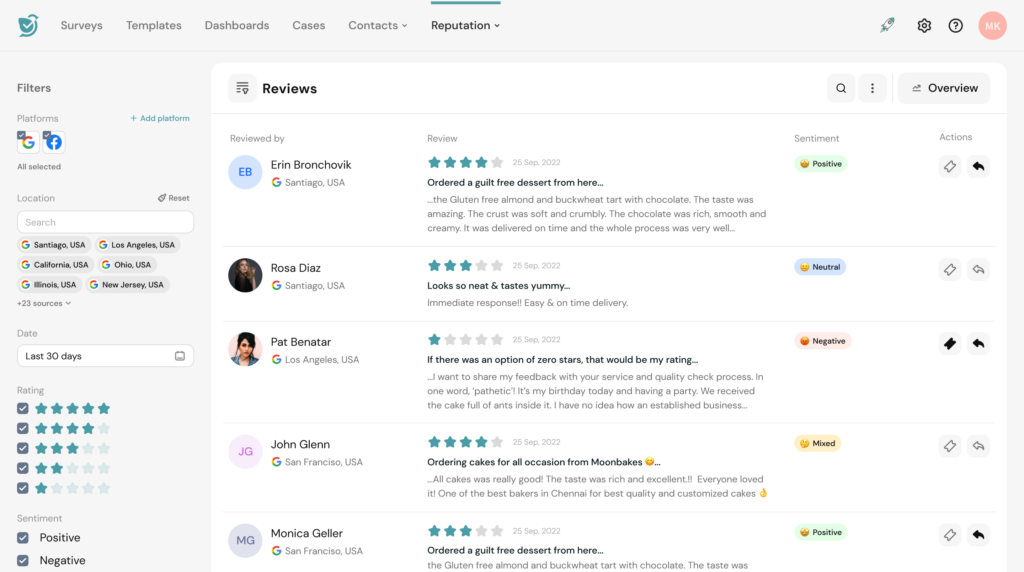30+ Restaurant Review Examples You Need to Use | SurveySparrow