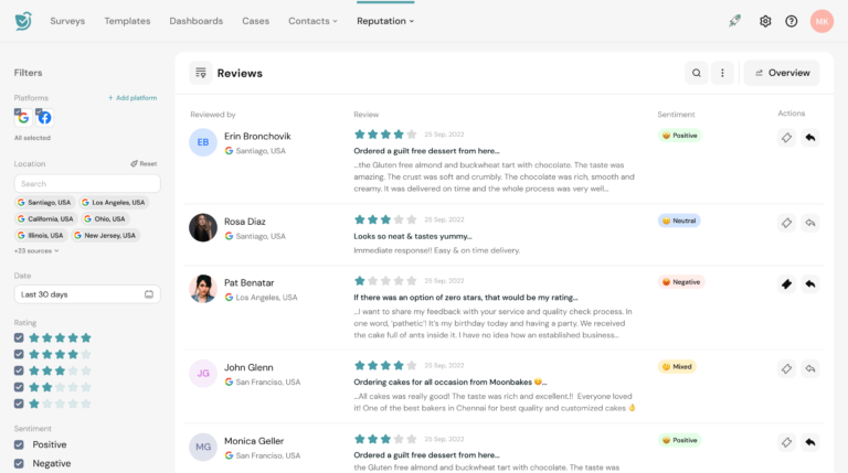 50+ Positive Review Examples: Examples and Templates for Satisfied ...